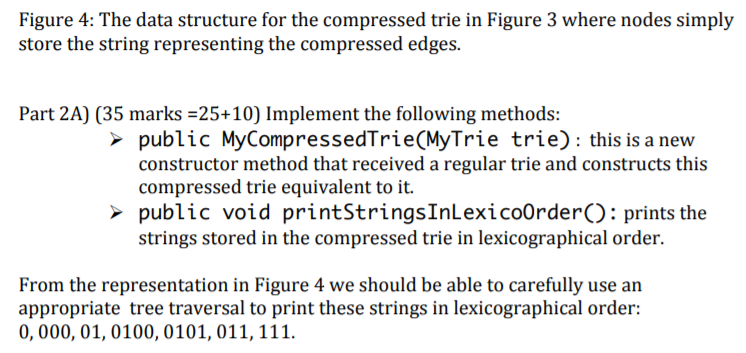 Solved Question 2) Compressed tries. The tree in Figure 1 | Chegg.com