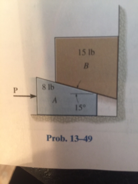 If a horizontal force P = 12 lb is applied to block A | Chegg.com