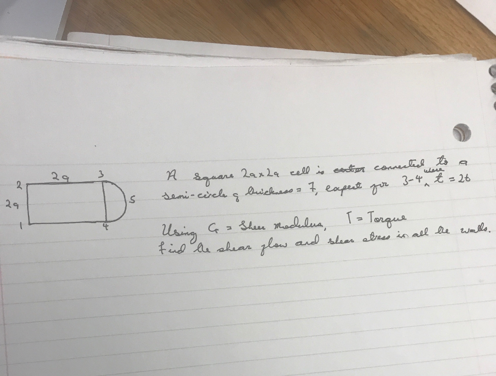 Solved A square 2ax2a cell is connected to a semi-circle of | Chegg.com
