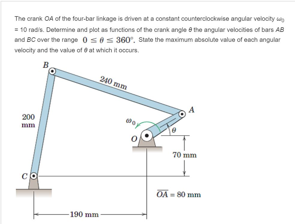 Solved The crank OA of the four-bar linkage is driven at a | Chegg.com