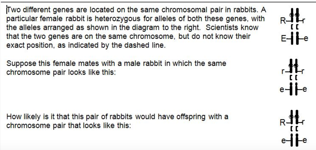 Solved Two different genes are located on the same | Chegg.com