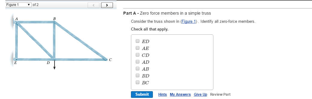 Solved Zero force members in a simple truss Consider the | Chegg.com Solved Zero force members in a simple truss Consider the | Chegg.com