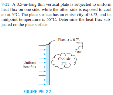 Solved A 0.5-m-long thin vertical plate is subjected to | Chegg.com