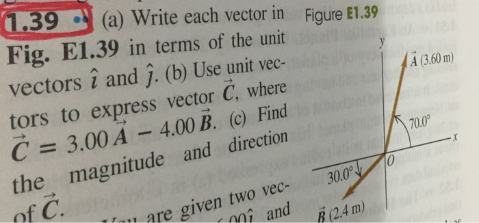 Solved Write each vector in Fig. E1.39 in terms of the unit | Chegg.com