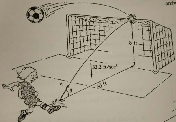 Solved A soccer ball is kicked toward the goal from 60 ft. | Chegg.com