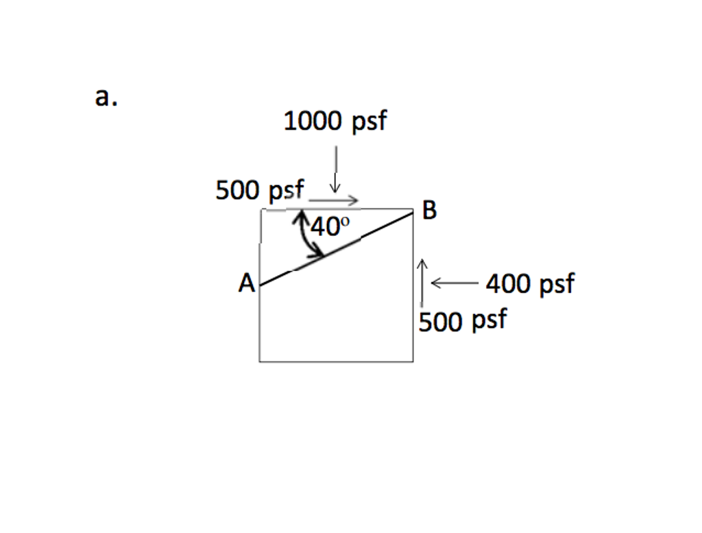 Solved For the problem below, draw stress cubes showing: the | Chegg.com