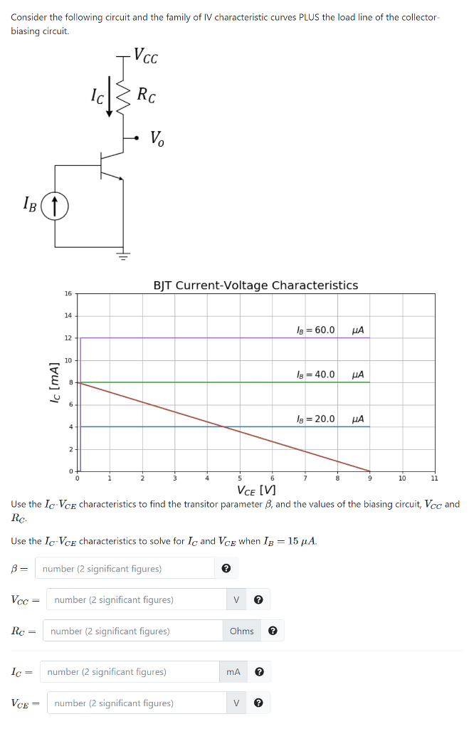 Solved Consider the following circuit and the family of IV | Chegg.com