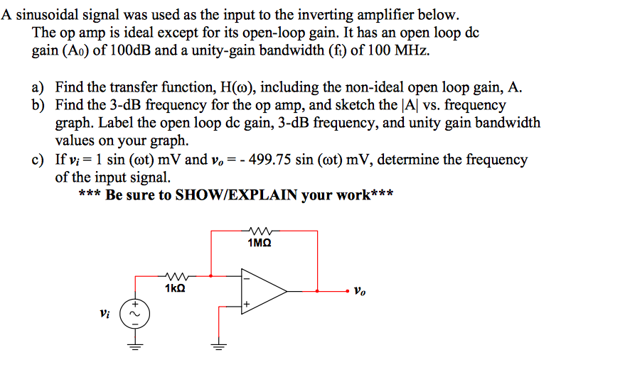 Solved A sinusoidal signal was used as the input to the | Chegg.com
