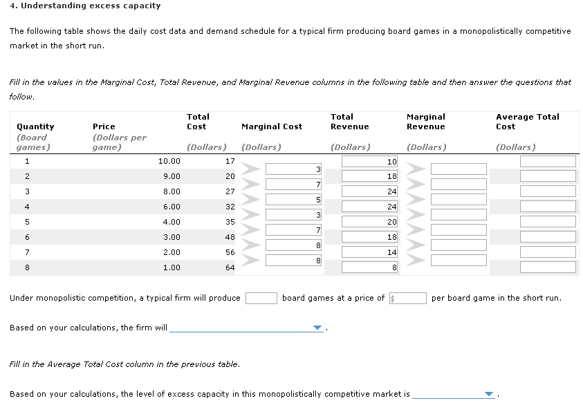 Solved 4. Understanding excess capacity The following table | Chegg.com