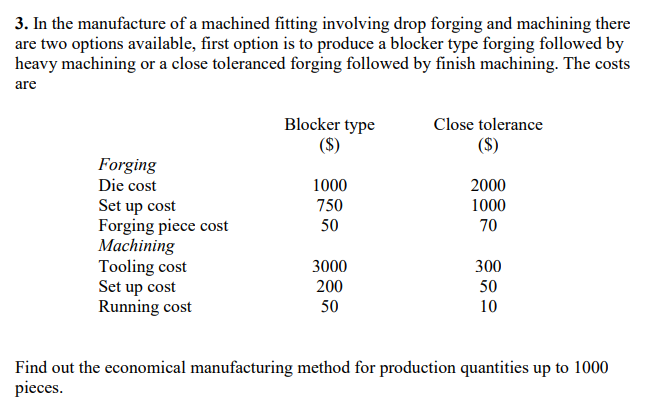 Solved 3. In the manufacture of a machined fitting involving | Chegg.com
