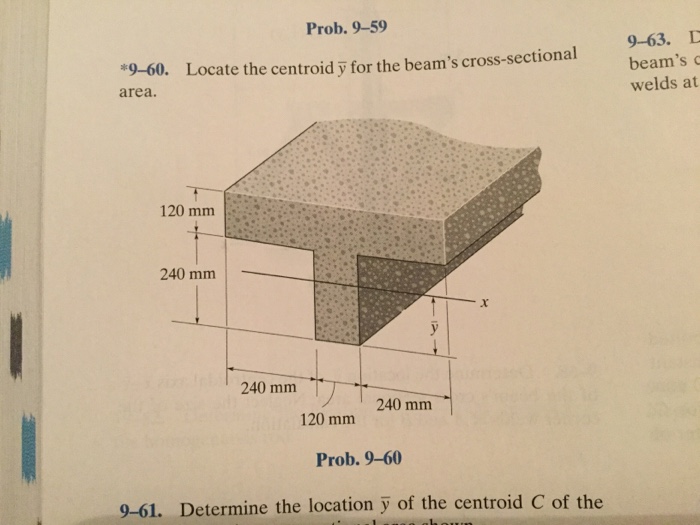 Solved 9-60: locate the centroid y for the beam's cross | Chegg.com