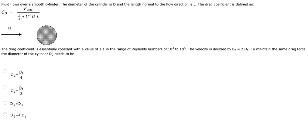 Solved Fluid flows over a smooth cylinder. The diameter of | Chegg.com