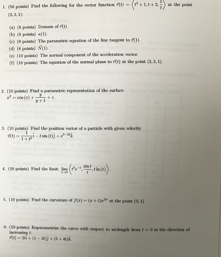 Solved Find the following for the vector function r(t) = | Chegg.com
