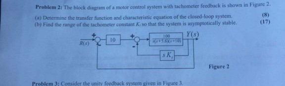 Solved Problem 2: The block diagram of a motor control | Chegg.com