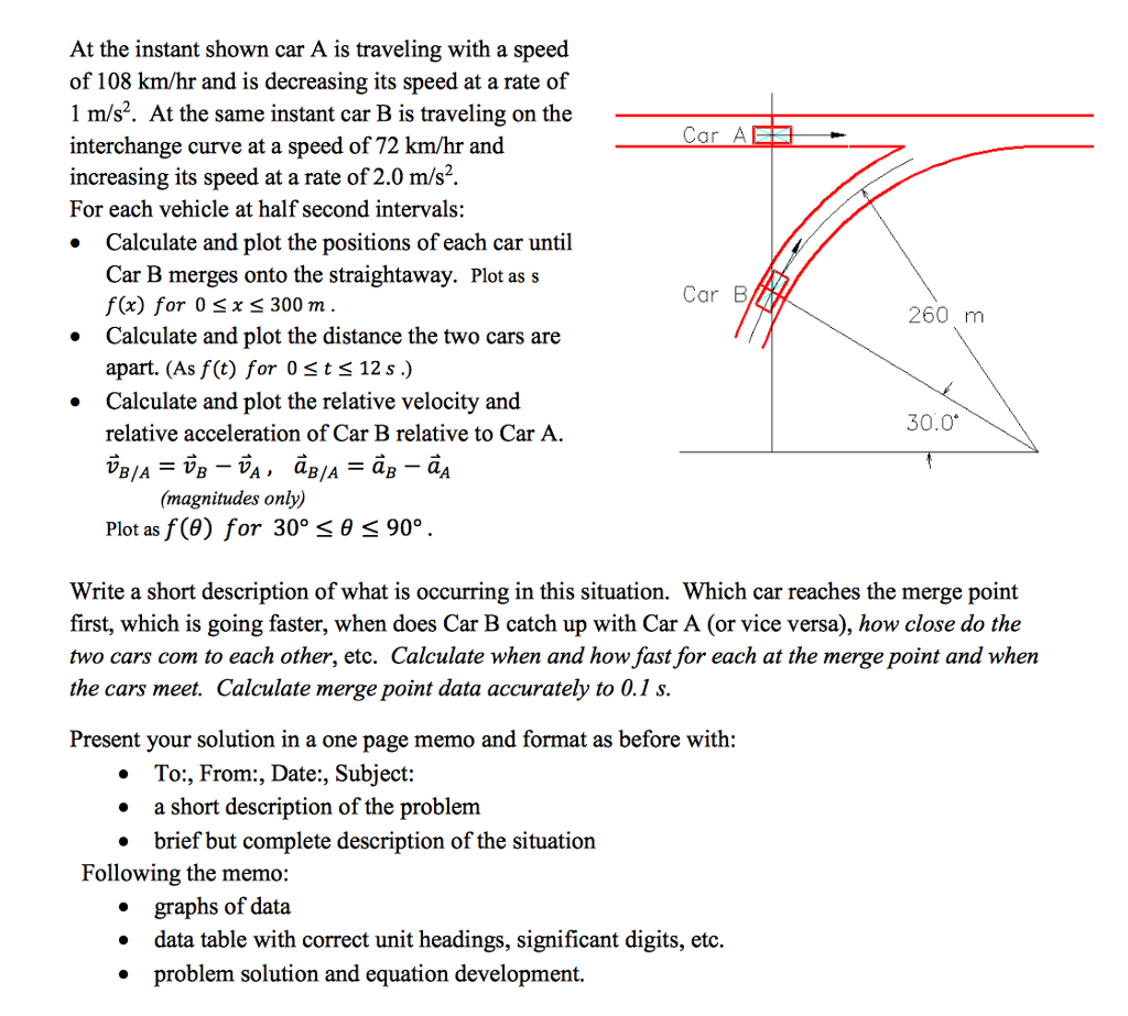 Solved: At The Instant Shown Car A Is Traveling With A Spe... | Chegg.com