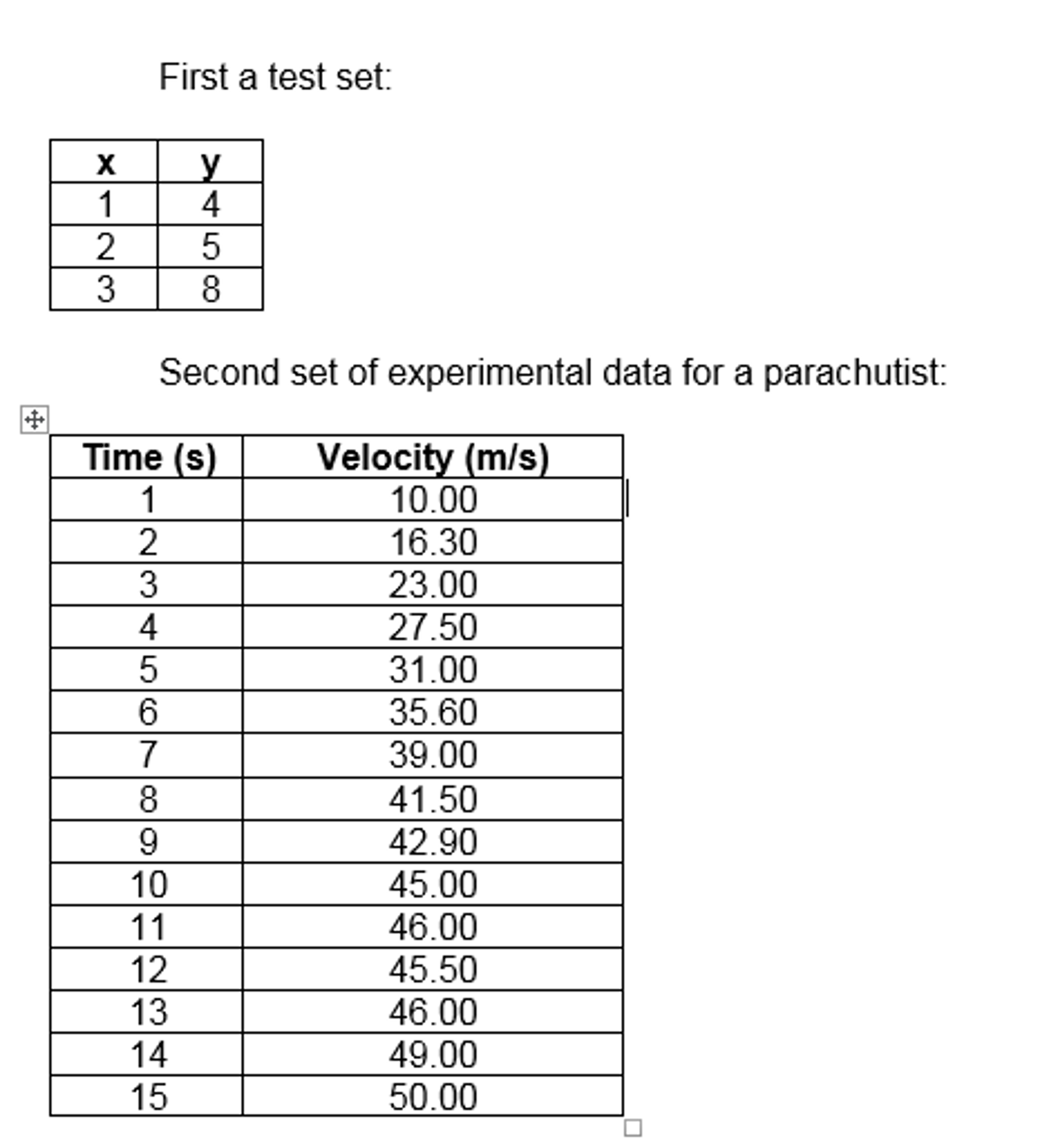 Solved Using Matlab Only Please Comment Code In Detail
