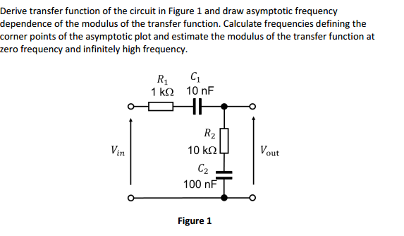 Solved Derive transfer function of the circuit in Figure 1 | Chegg.com
