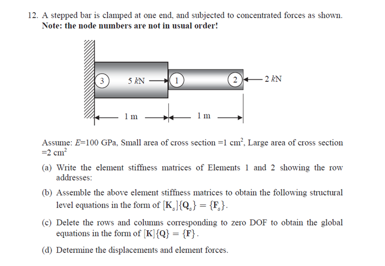 Solved 12. A stepped bar is clamped at one end, and | Chegg.com