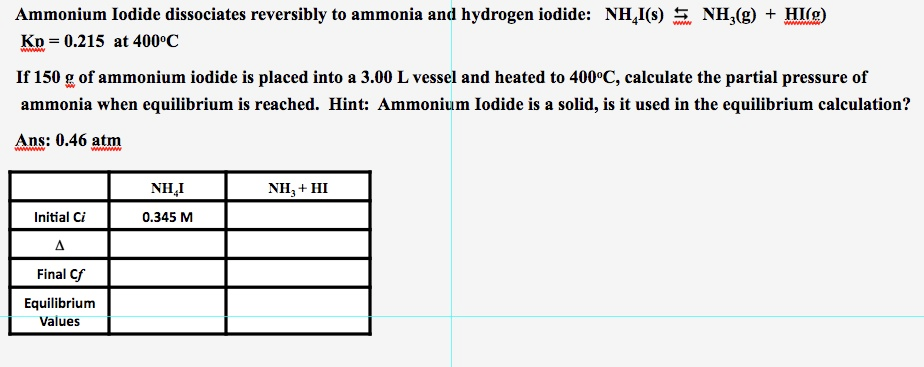 Solved Ammonium Iodide dissociates reversibly to ammonia and | Chegg.com