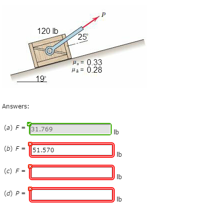 Solved The force P is applied to the 120-lb block when it is | Chegg.com