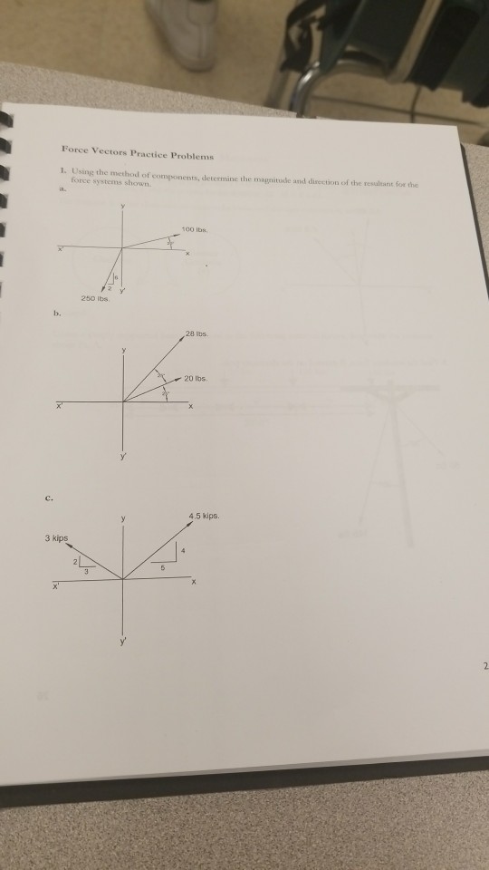 Solved Force Vectors Practice Problems Using the method of | Chegg.com