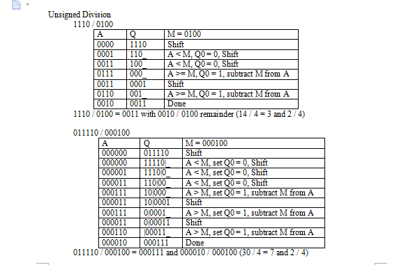 Solved It is a Computer System problem. Do the following | Chegg.com