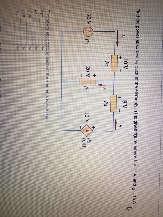 Solved Find the power absorbed by each of the elements in | Chegg.com