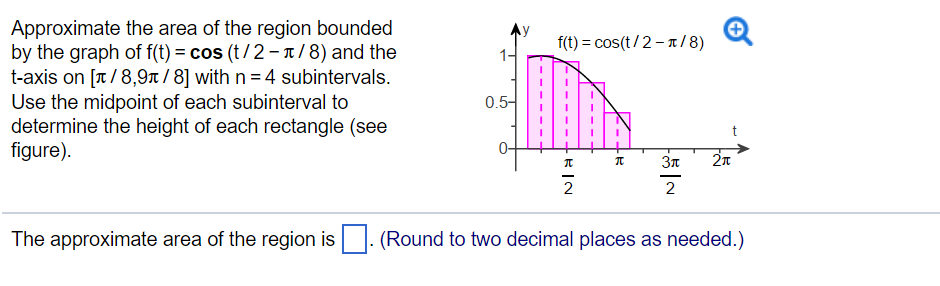 Solved Approximate the area of the region bounded by the | Chegg.com