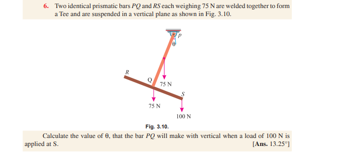 Solved 6. Two identical prismatic bars P and RS each | Chegg.com