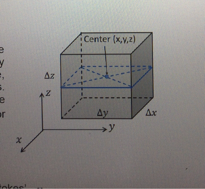 Solved calculating cube. Complete the proof by the | Chegg.com