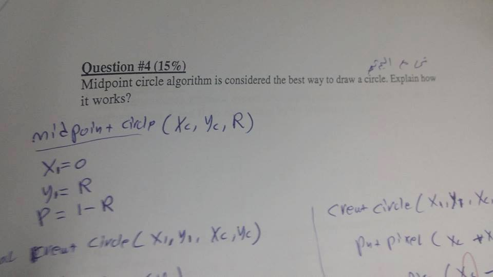 Solved Question #4 (15%) Midpoint circle algorithm is | Chegg.com