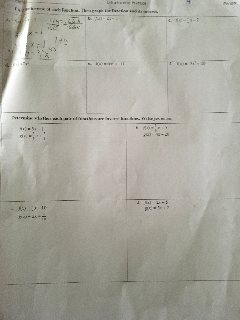 Solved Extra inverse Practice Find the inverse of each | Chegg.com