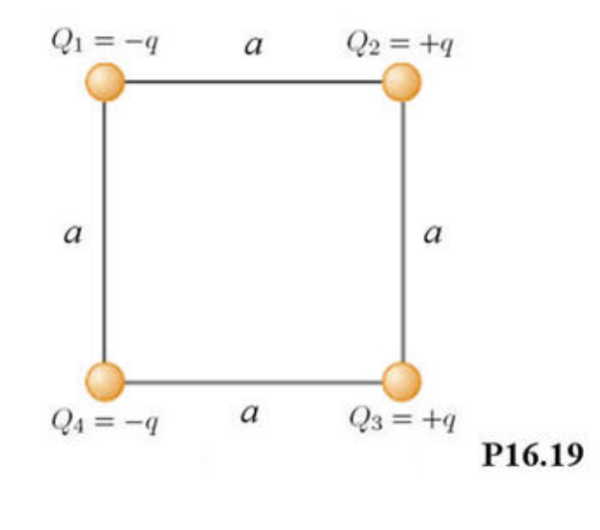 Solved What is the value of electric potential at (a) the | Chegg.com