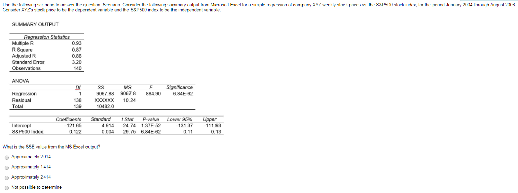 Solved Use the following scenario to answer the question. | Chegg.com