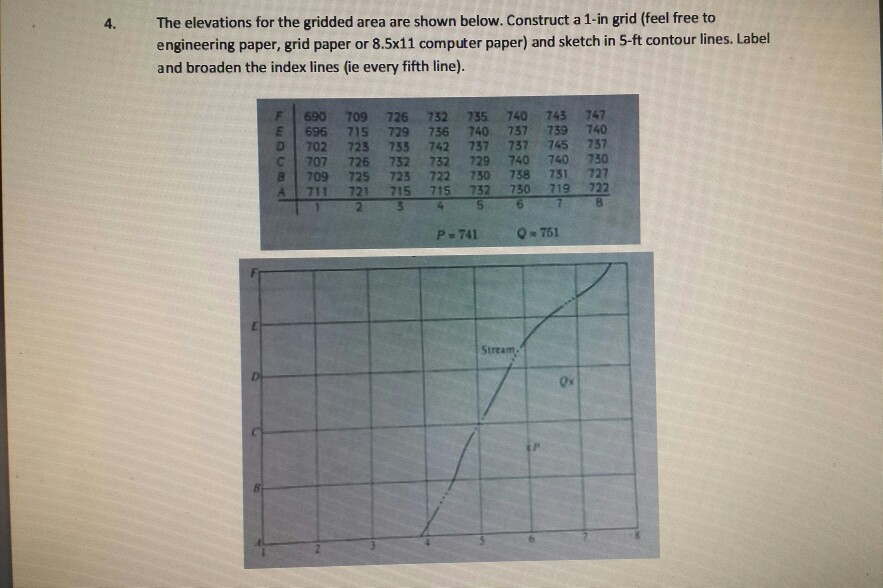 Solved 1. The degree of curve is 5.30. Compute the radius of | Chegg.com Solved 1. The degree of curve is 5.30. Compute the radius of | Chegg.com