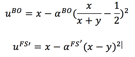 Distinguish between BO and FS preferences (attached | Chegg.com