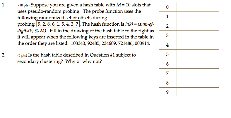 Solved 1. (10 pts) Suppose you are given a hash table with | Chegg.com Solved 1. (10 pts) Suppose you are given a hash table with | Chegg.com