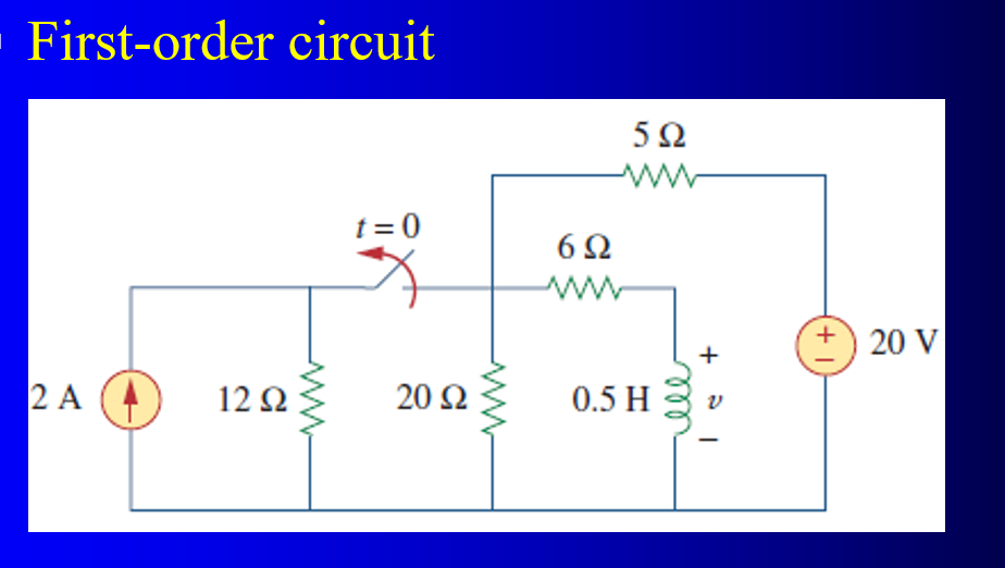 Solved First-order circuit 5Ω 6Ω + 20 V 2 A 12Ω 20Ω 0.5 H | Chegg.com