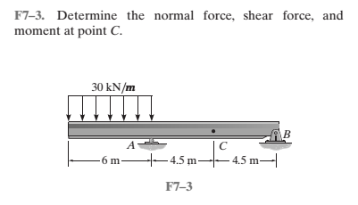 Solved F7-3. Determine the normal force, shear force, and | Chegg.com