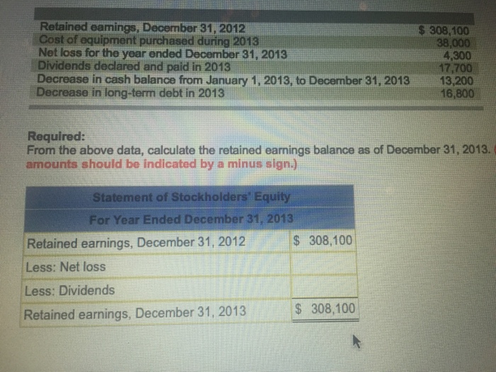 Solved Required From the above data, Calculate the retained | Chegg.com