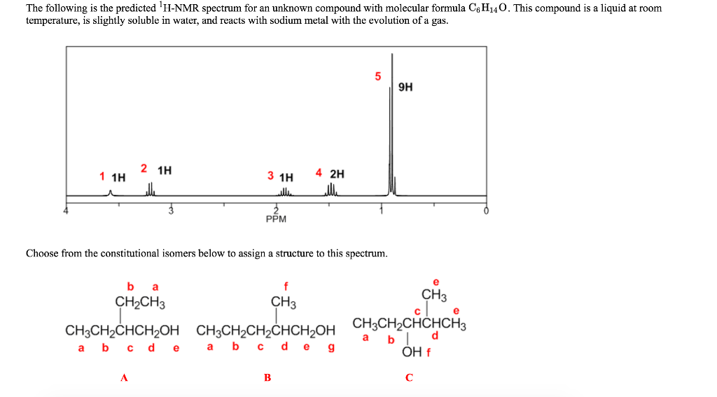 Solved The following is the predicted iH-NMR spectrum for an | Chegg.com