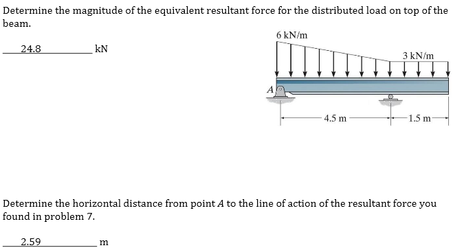 Solved Determine the magnitude of the equivalent resultant | Chegg.com