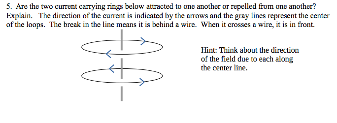 Solved 5. Are the two current carrying rings below attracted | Chegg.com