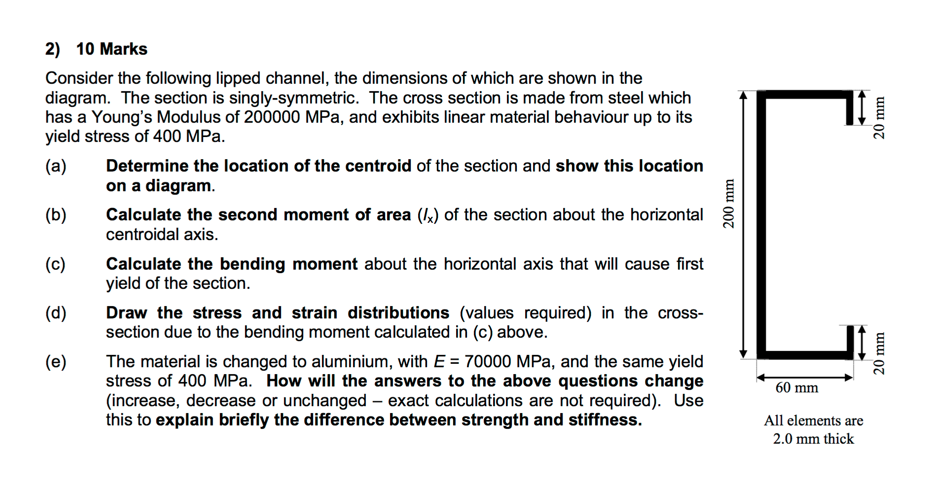 Solved Consider the following lipped channel, the dimensions | Chegg.com