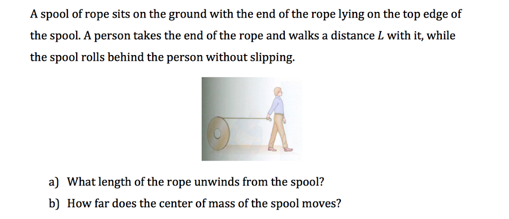 Solved A spool of rope sits on the ground with the end of | Chegg.com
