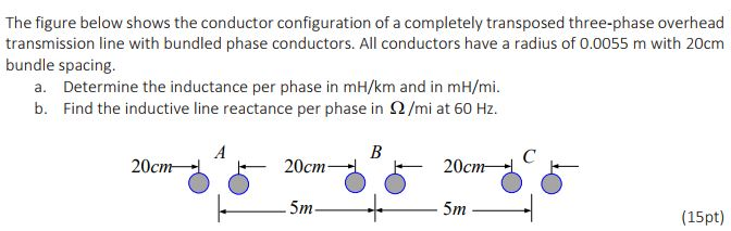 Solved The figure below shows the conductor configuration of | Chegg.com