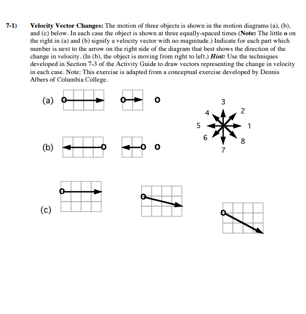 Solved Velocity Vector Changes: The motion of three objects | Chegg.com