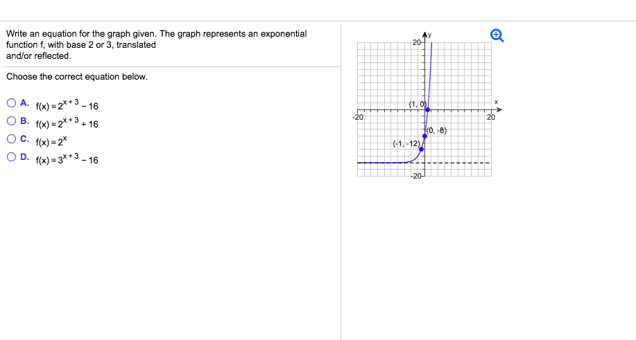 Solved Write An Equation For The Graph Given The Graph Chegg