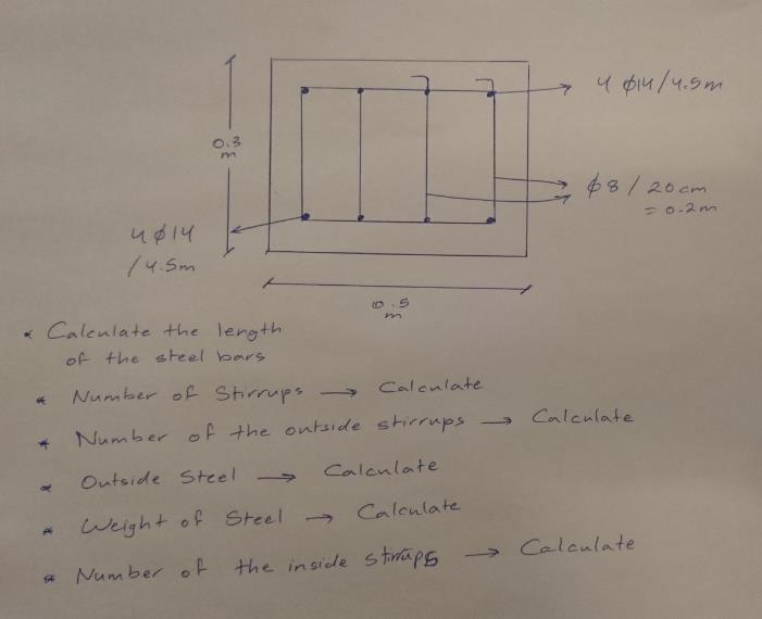 Solved Calculate The Length Of The Steel Bars Number Of Chegg solved-calculate-the-length-of-the-steel-bars-number-of-chegg