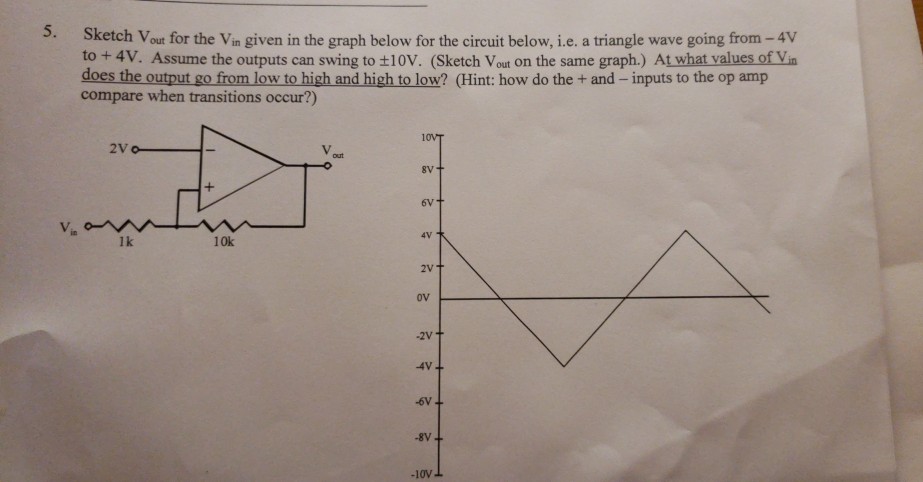 Solved 5. Sketch Vout for the Vin given in the graph below | Chegg.com